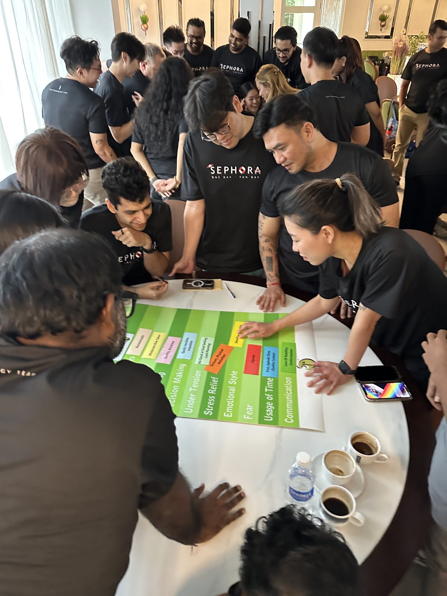 Unlocking the Benefits of DISC Profiling for Success